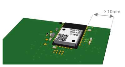 RF Modules vs. Chipsets: a comparison for GPS and GNSS