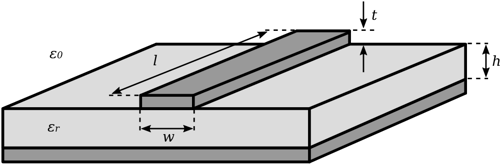 How to review your PCB layout & Gerber file for RF performance